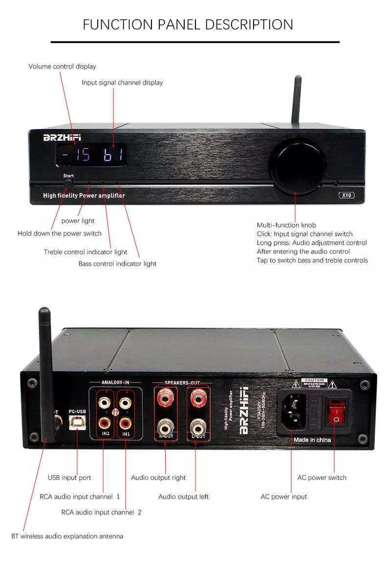 Model No: PAD-X20 - Audio Phonic : Audio Phonic