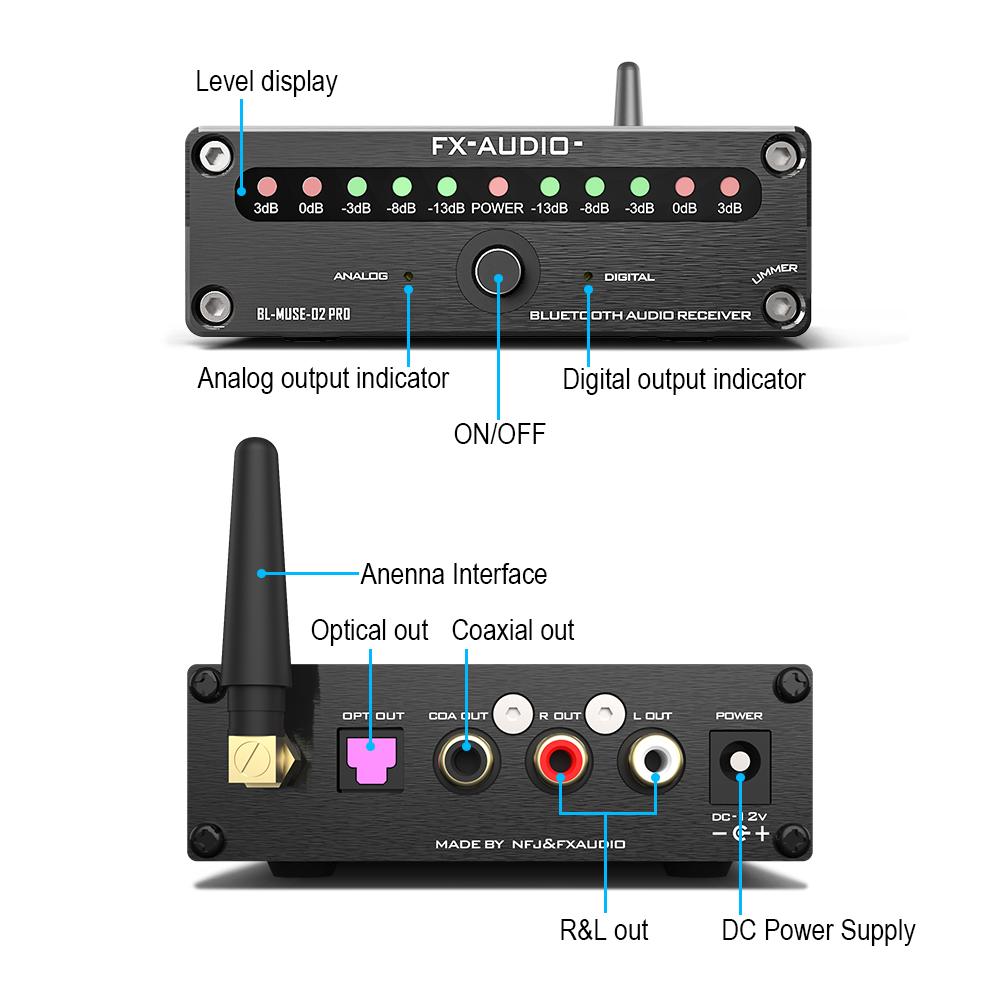 Model No: Muse-02 Pro - Audio Phonic : Audio Phonic