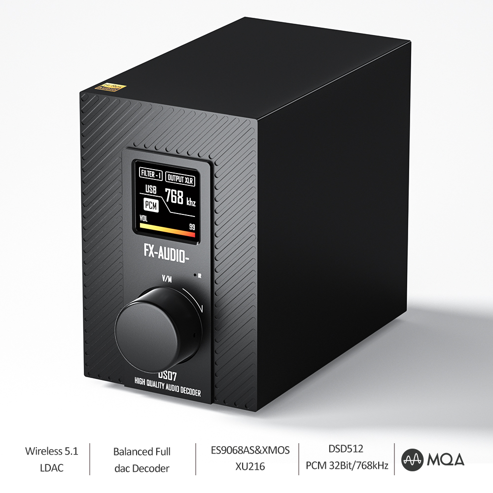 Model No: DAC-DS07 - Audio Phonic : Audio Phonic